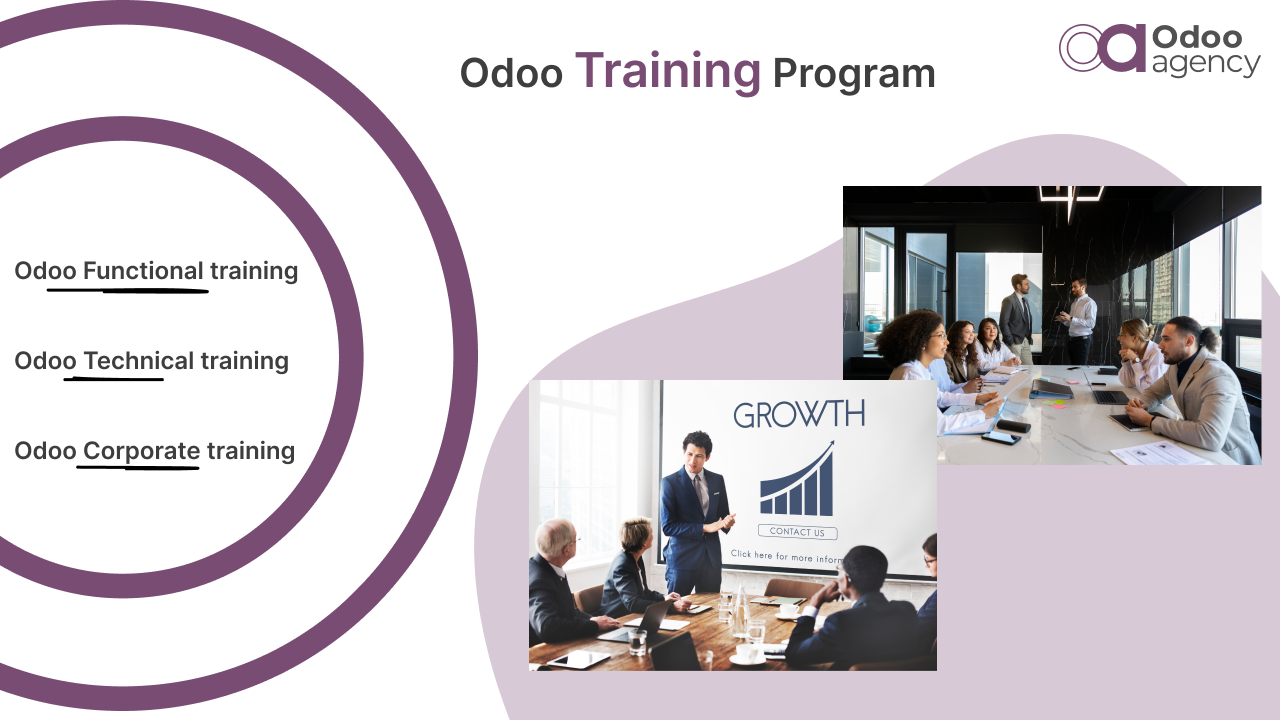 Odoo Training | Odoo Agency